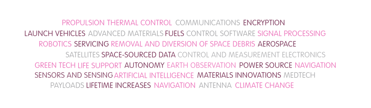 Spotlight on Space Technology