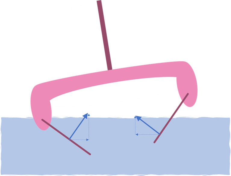 The History of Hydrofoils