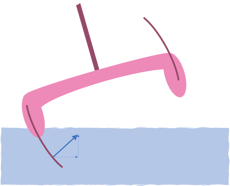 The History of Hydrofoils